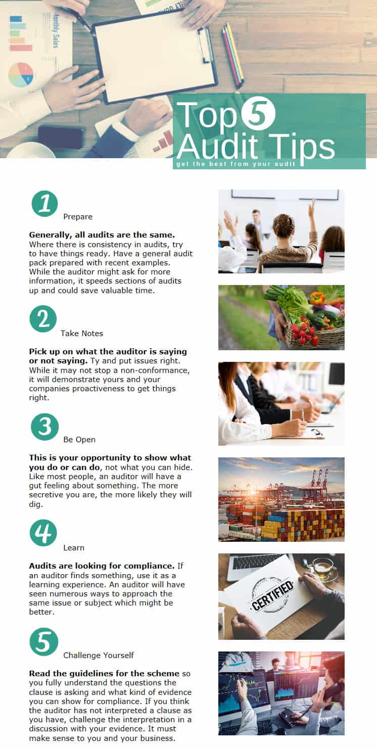 GET THE BEST FROM YOUR AUDIT - OUR TOP FIVE TIPS - FoodChain ID