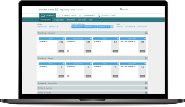 Global MRL Database & Regulatory Limits | FoodChain ID