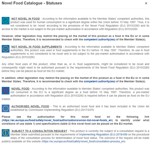 Mise à jour du Catalogue Novel Food Européen - Mars 2024 - FoodChain ID