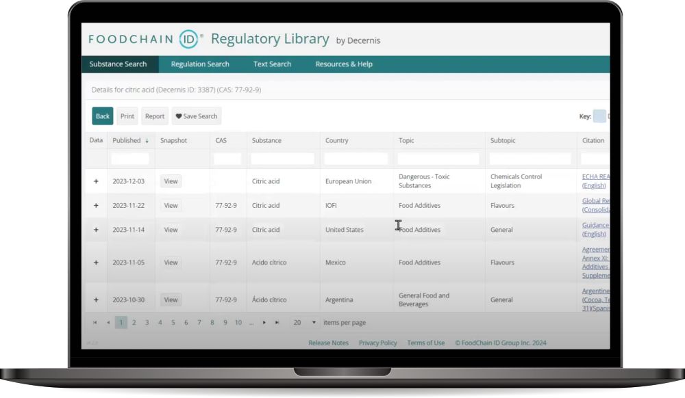 Regulatory Database Digital Solutions: Regulatory Library | FoodChain ID