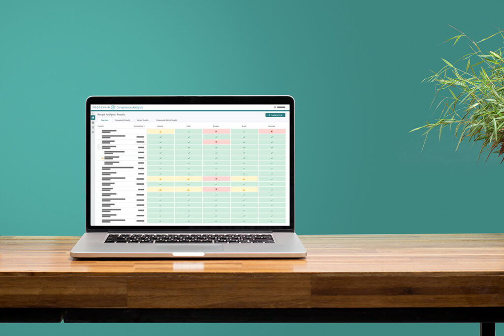 Compliance Analysis - Simplify Your Regulatory Compliance Journey
