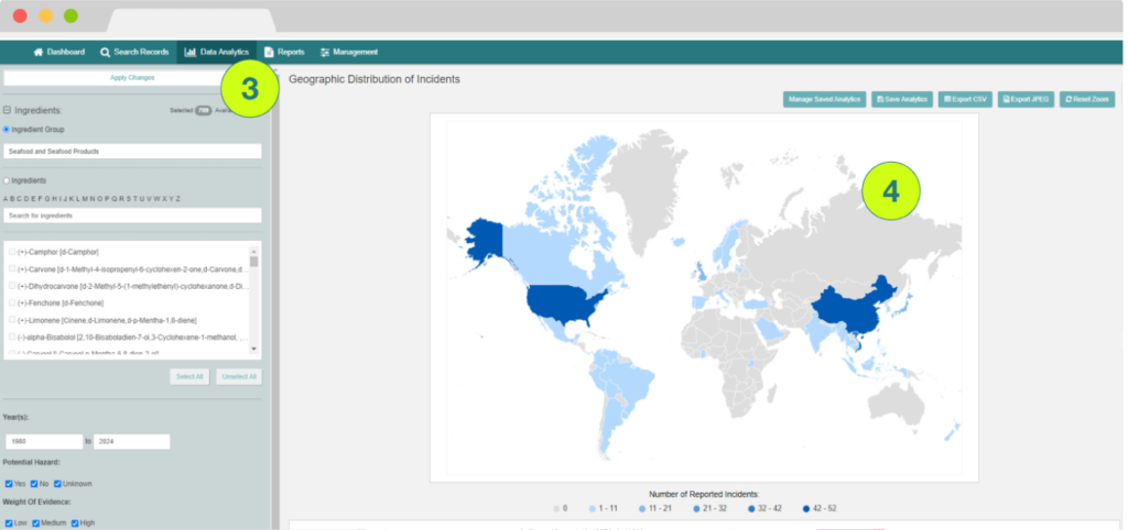 Food Fraud Database - FoodChain ID